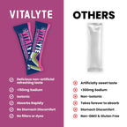 hydrating electrolyte powder for athletes