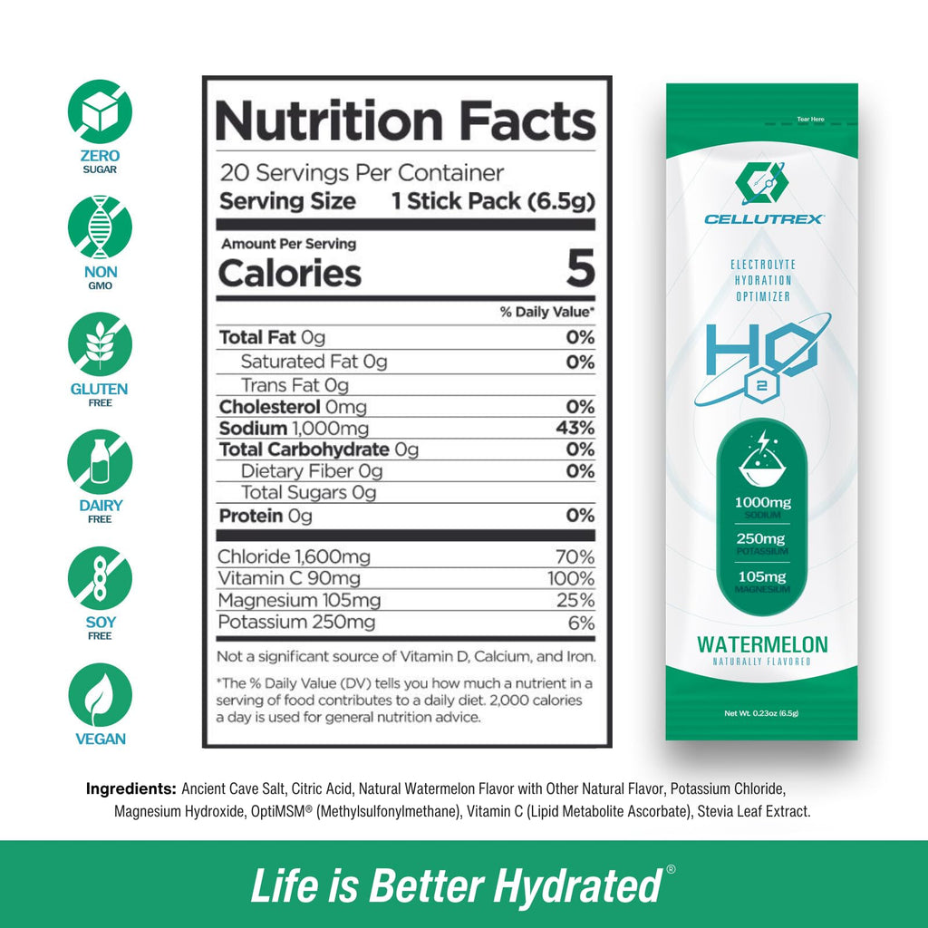 hydrating electrolyte powder for athletes