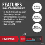 hydrating electrolyte powder for athletes