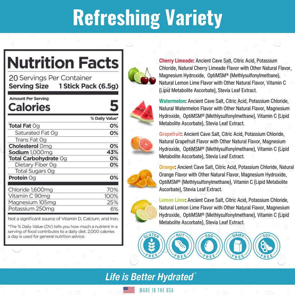 hydrating electrolyte powder for athletes