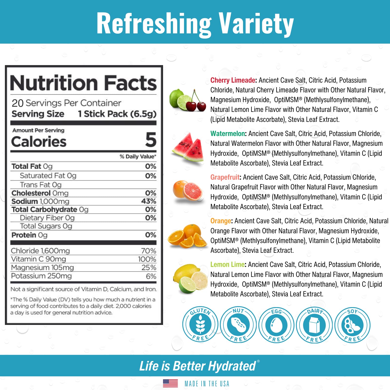 hydrating electrolyte powder for athletes