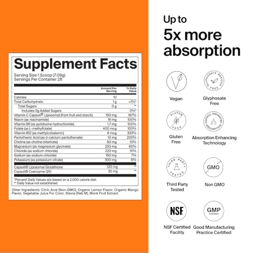 hydrating electrolyte powder for athletes