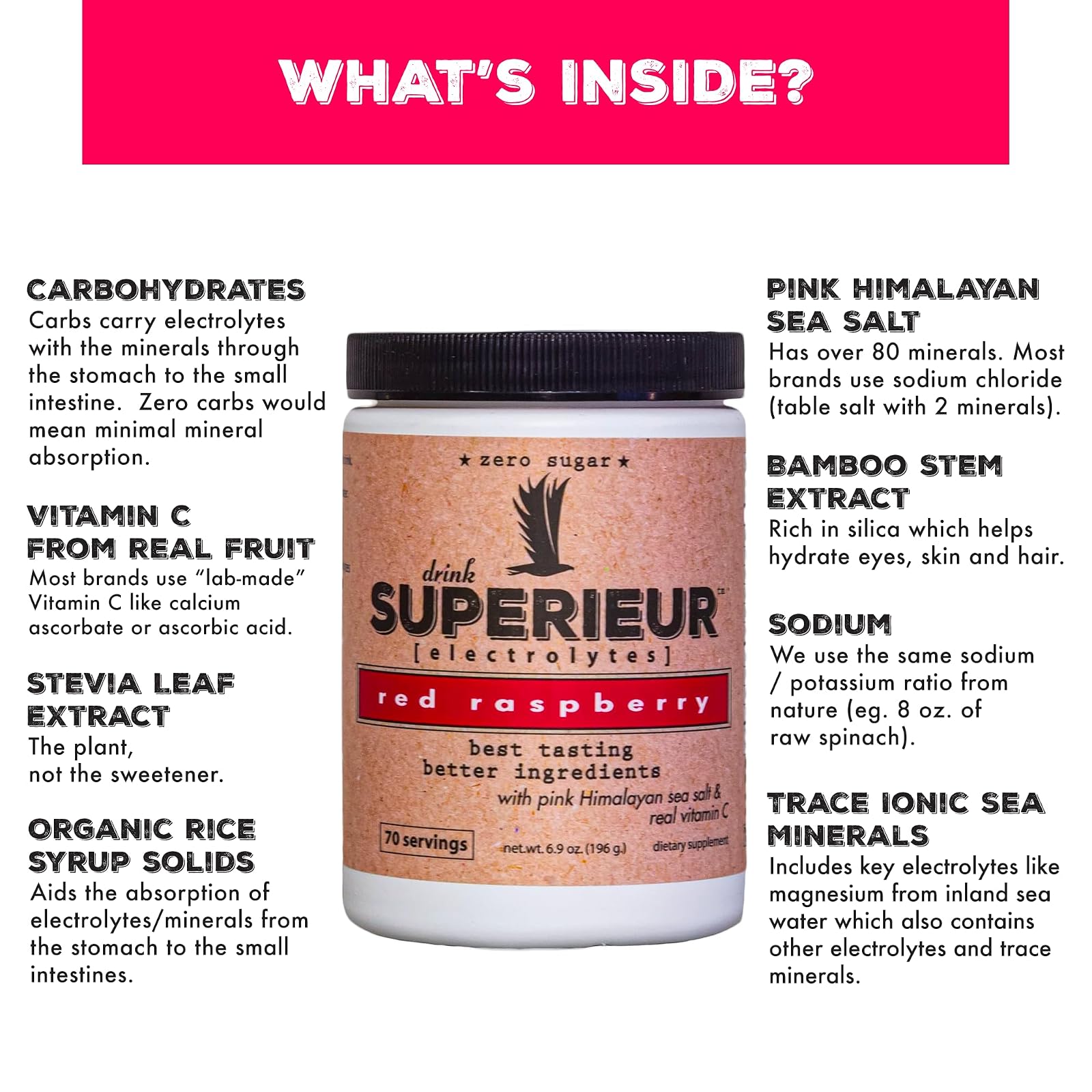 hydrating electrolyte powder for athletes