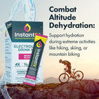 Hydrating electrolyte powder for athletes