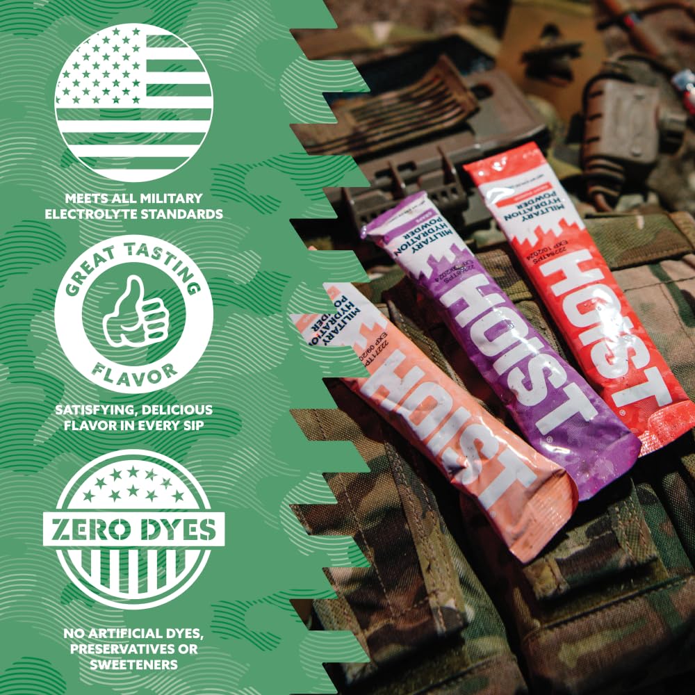 hydrating electrolyte powder for athletes