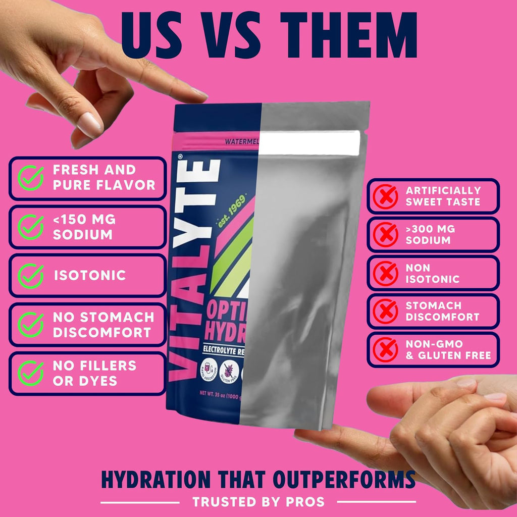hydrating electrolyte powder for athletes