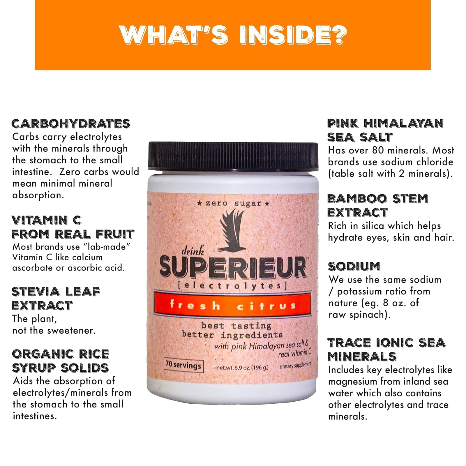 Hydrating electrolyte powder for digestion