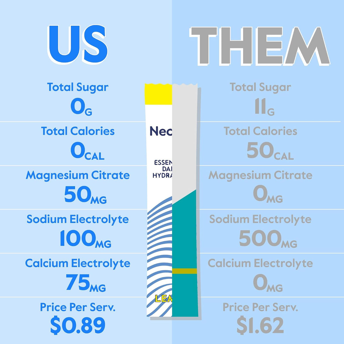 hydrating electrolyte powder for workouts