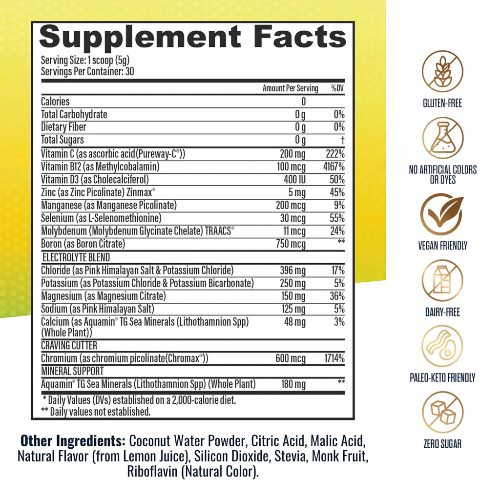 Hydrating electrolyte powder for workouts