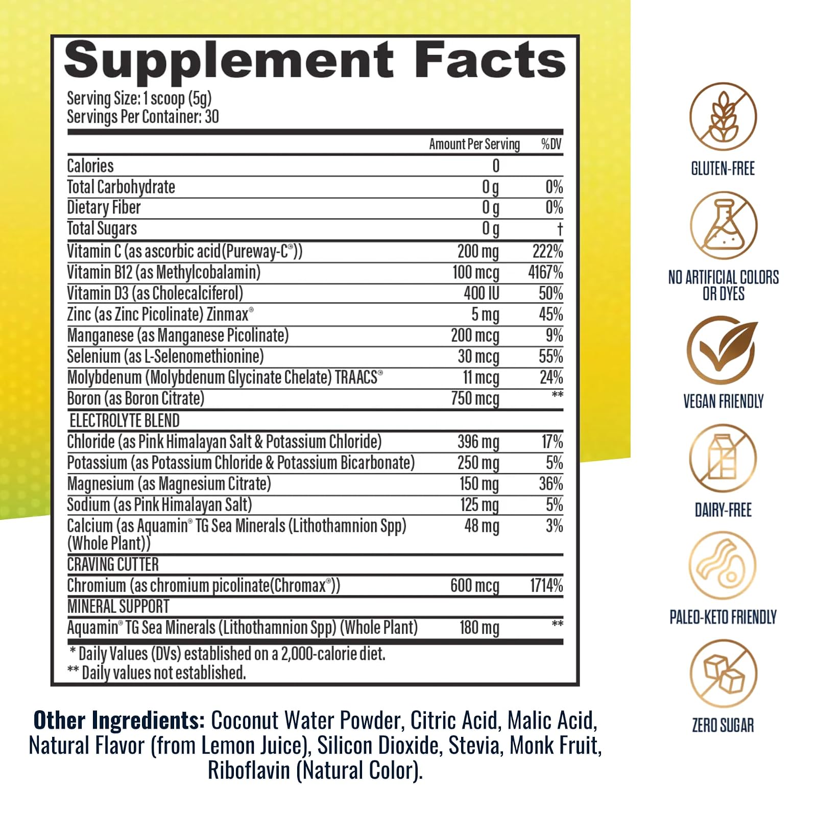 Hydrating electrolyte powder for workouts