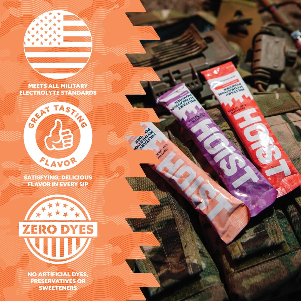 hydrating electrolyte powder packs