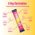 hydrating electrolyte replacement powder