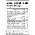 hydrating electrolytes for active lifestyle