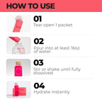 hydrating electrolytes for better digestion