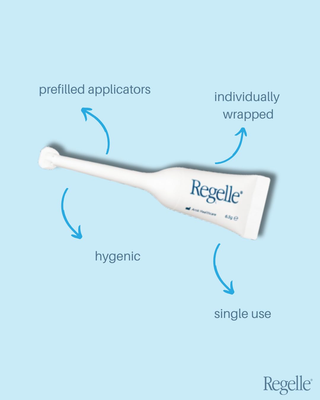 hydrating formula for vaginal comfort