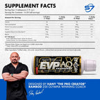 Hydrating glycerol for intense workouts