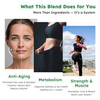 Hydrating liquid collagen supplement