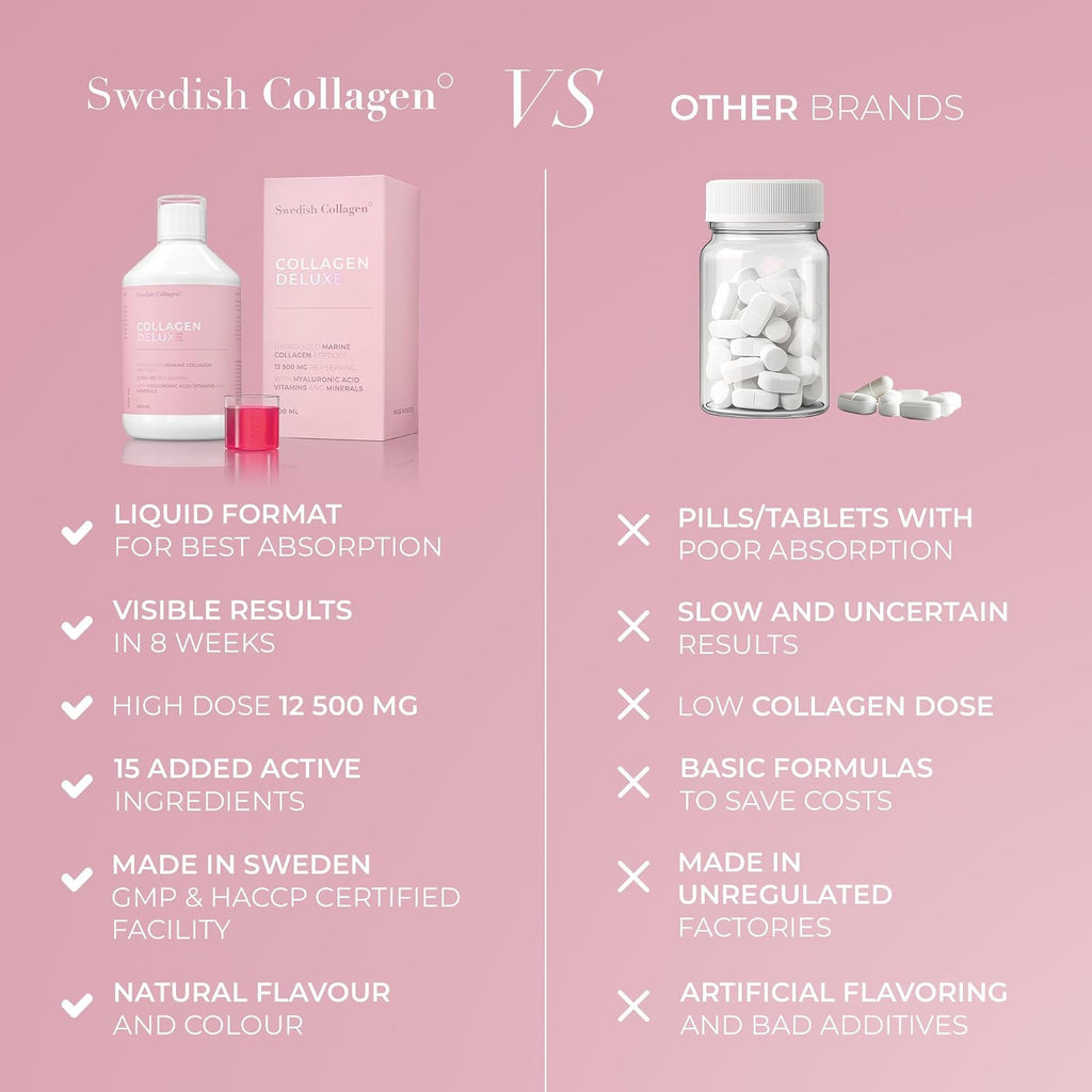 Hydrating liquid collagen supplement