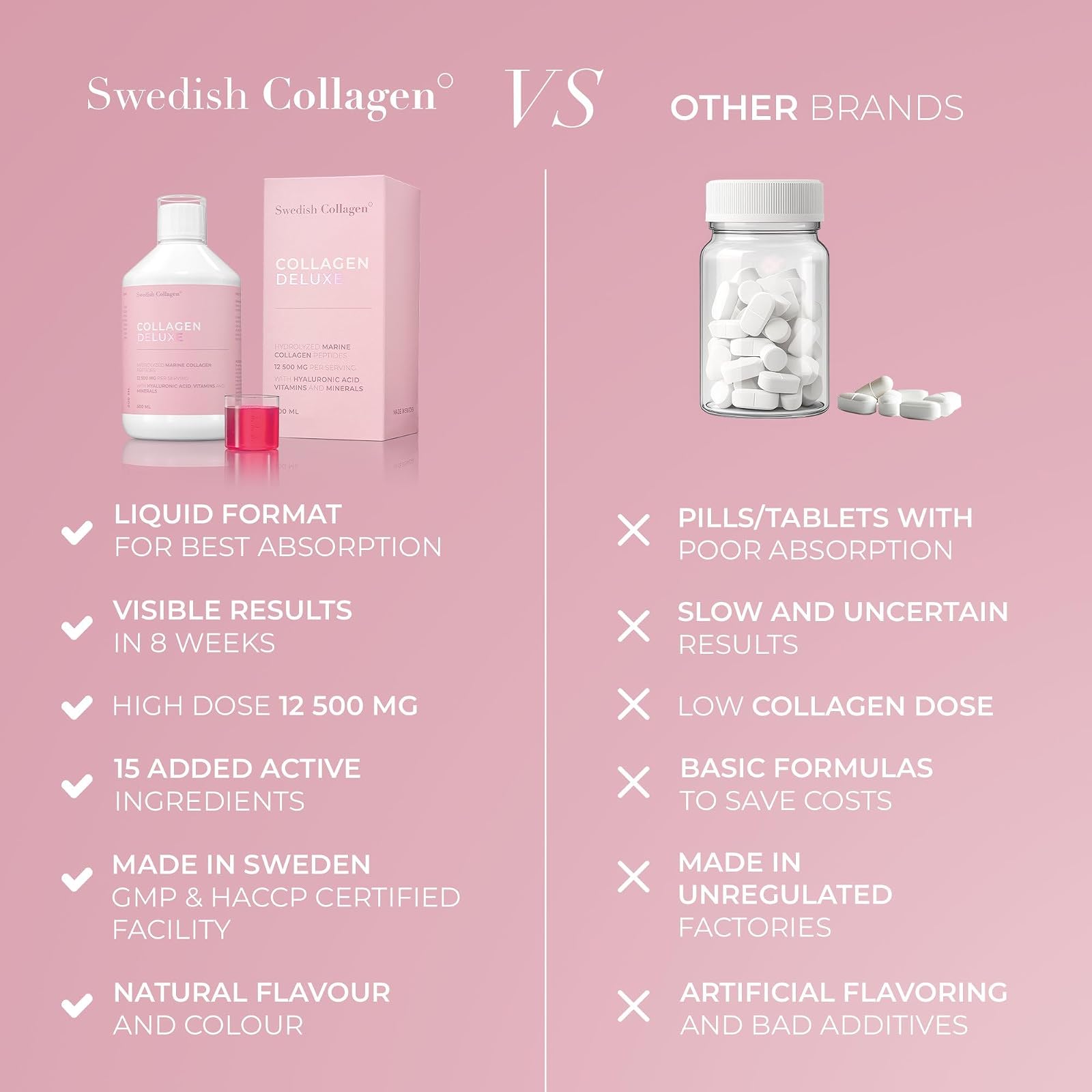 Hydrating liquid collagen supplement