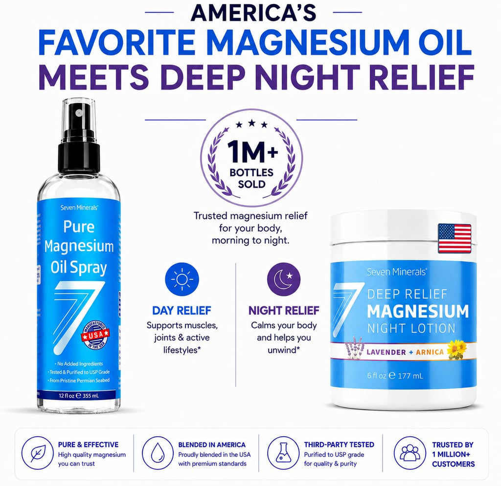 hydrating magnesium lotion for dry skin