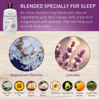 hydrating magnesium lotion for skin health