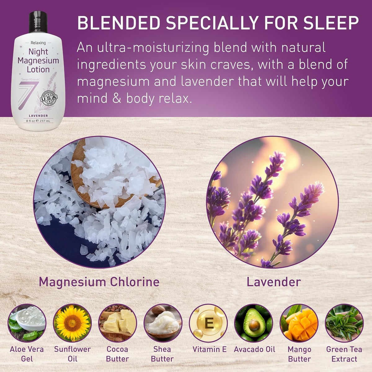 hydrating magnesium lotion for skin health