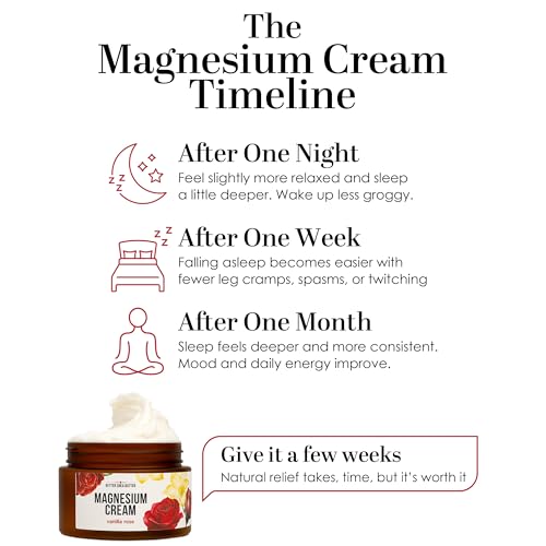 hydrating magnesium lotion for skin