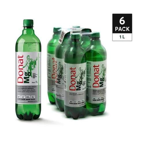 hydrating magnesium water for relief