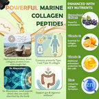Hydrating marine collagen peptides formula