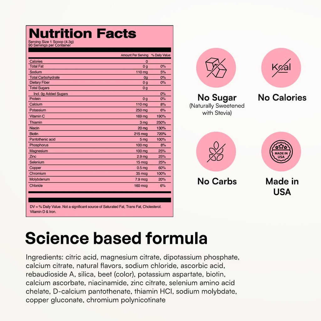 hydrating multivitamin electrolytes mix