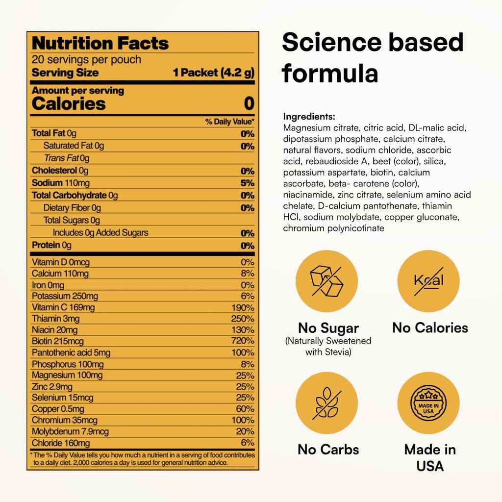 Hydrating multivitamin for men and women