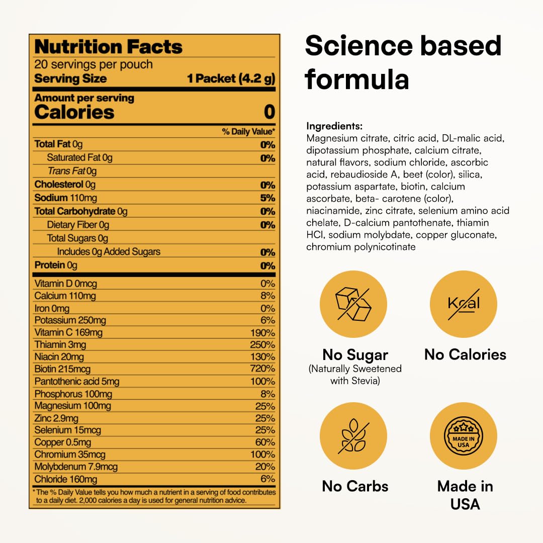 Hydrating multivitamin for men and women