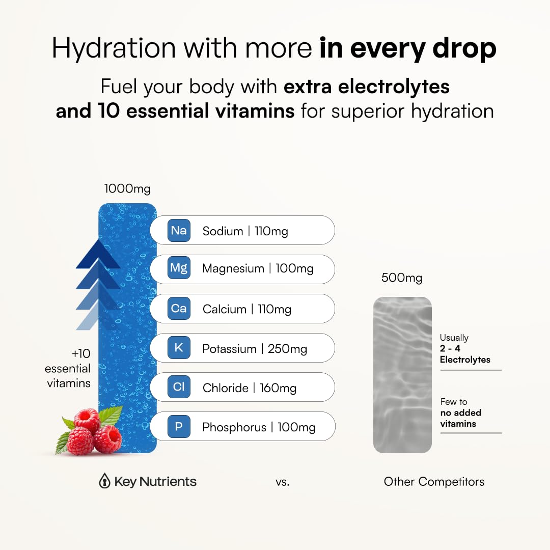 hydrating multivitamin powder for athletes