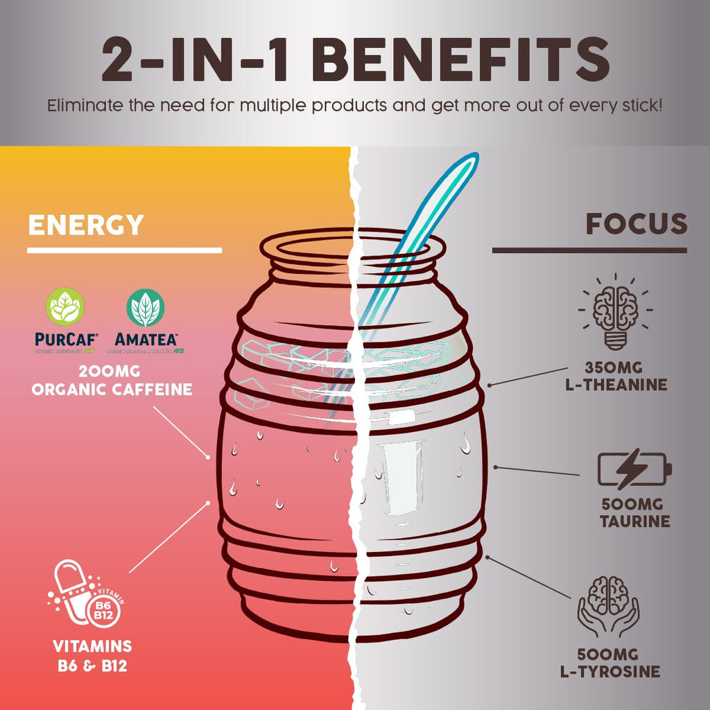 Hydrating peach lemonade sports powder