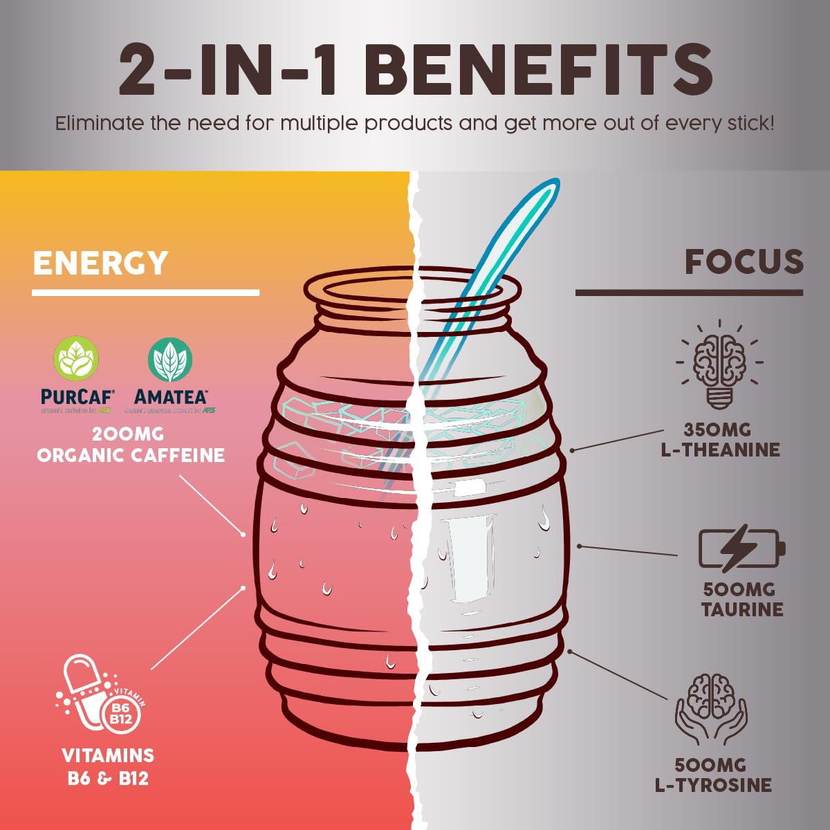 Hydrating peach lemonade sports powder