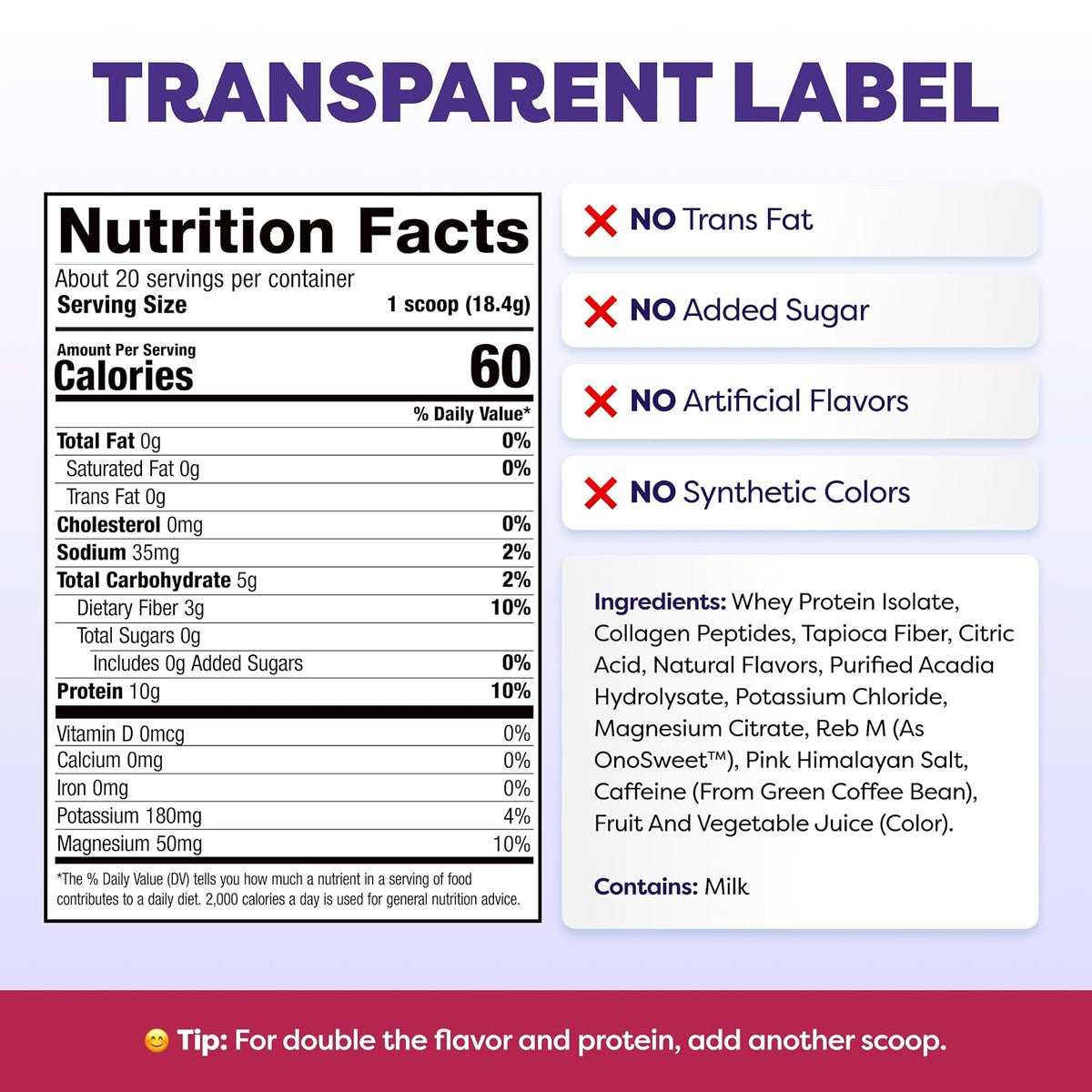 Hydrating protein option for post-exercise