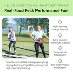 Hydrating sports drink powder