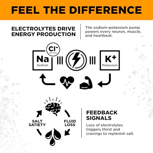 hydrating sports drink with electrolytes