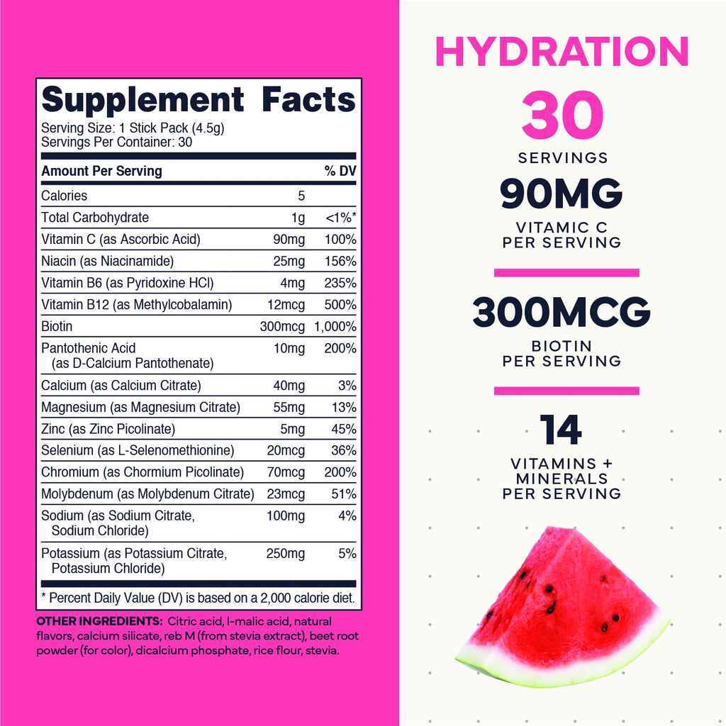 hydrating sports electrolyte packets
