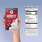 hydrating sports electrolyte powder mix