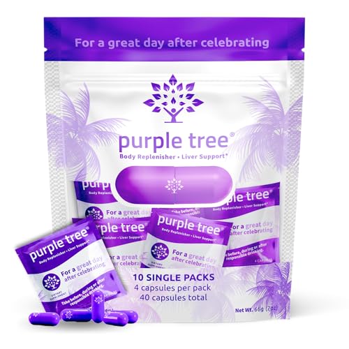 hydration and detox with milk thistle
