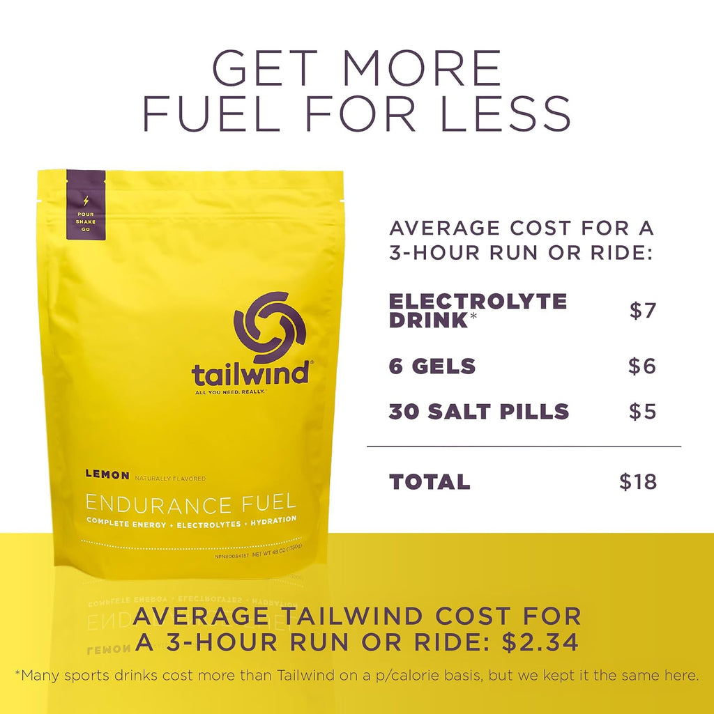 hydration and energy for athletes