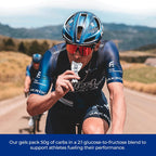 Hydration and energy in one gel