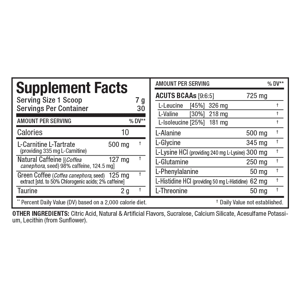 Hydration and energy in one