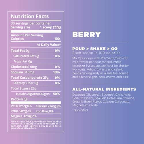 hydration and fuel for endurance
