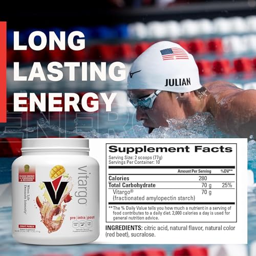Hydration and recovery with Vitargo