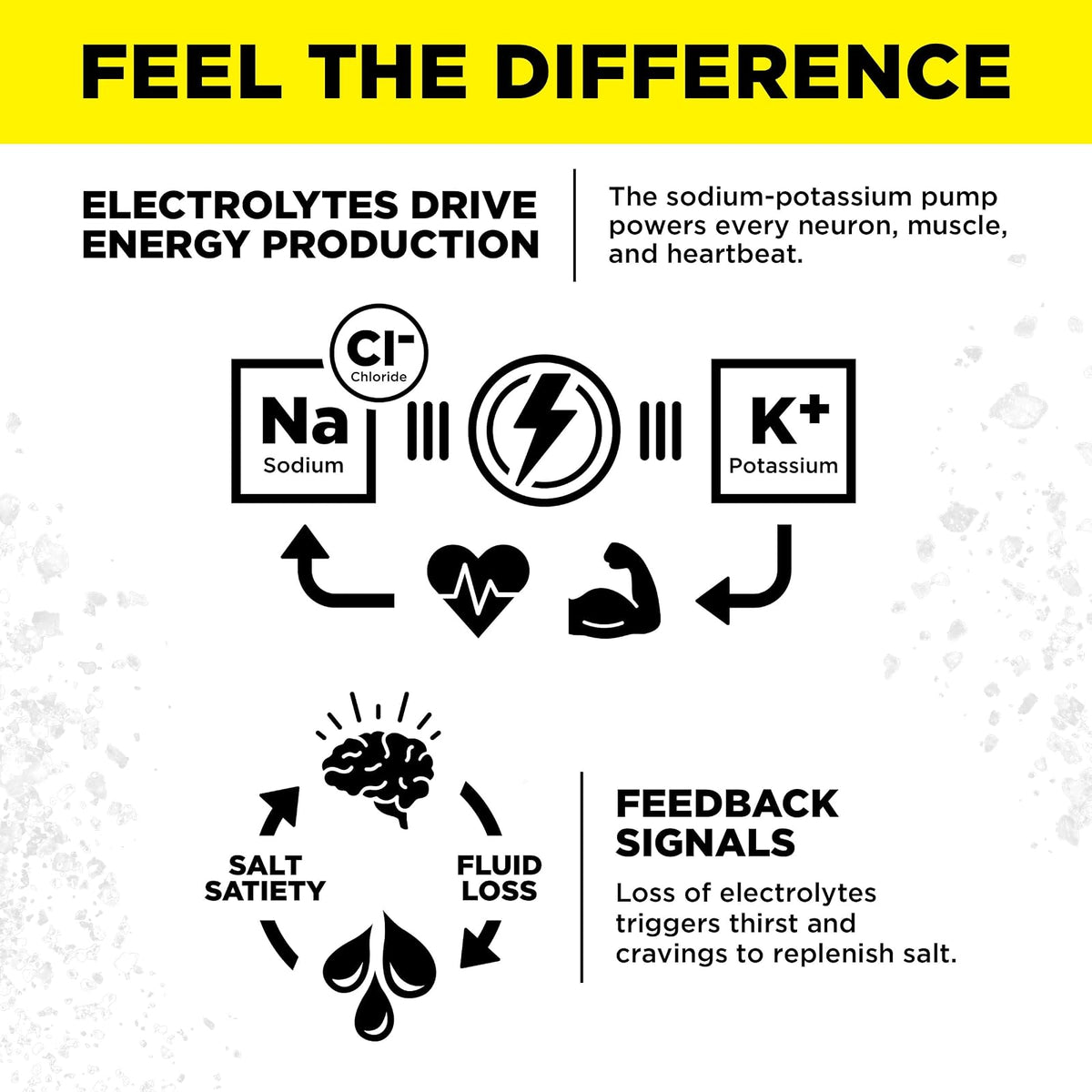 hydration boost for active lifestyles