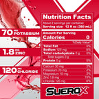 hydration boost for active lifestyles