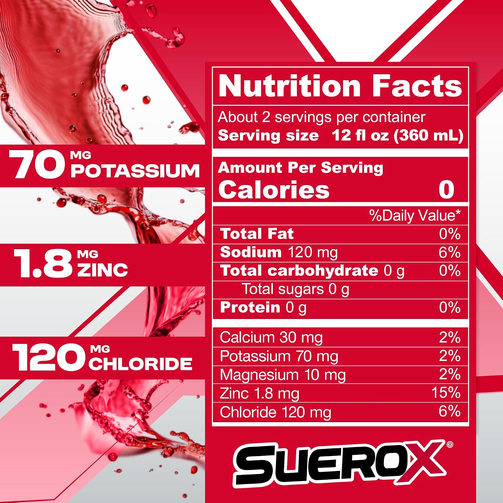 hydration boost for active lifestyles