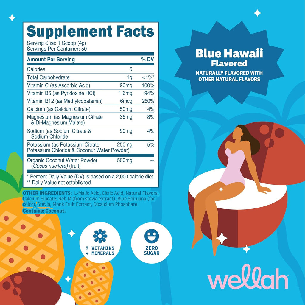 Hydration boost for athletes